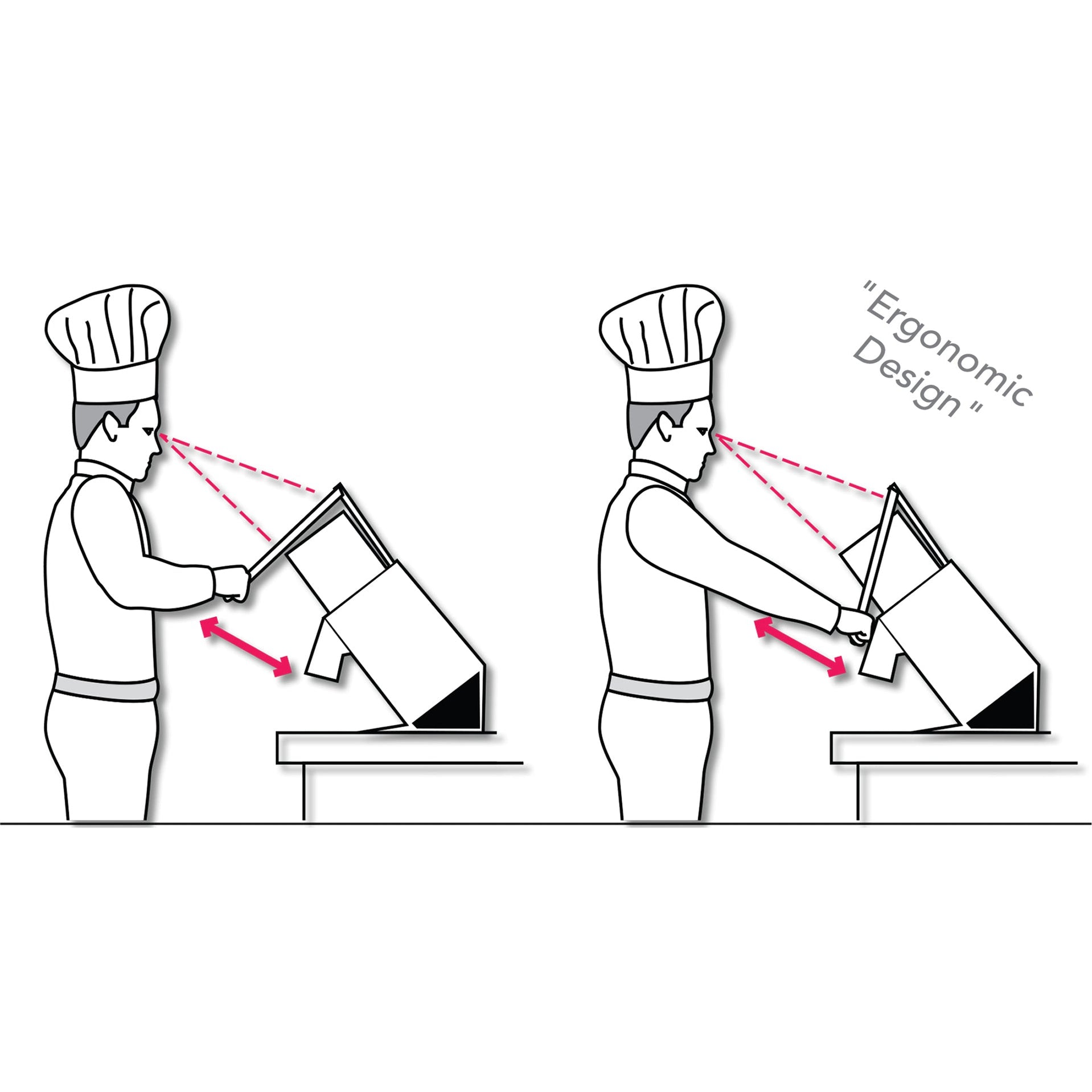 Hallde RG-100 Vegetable Preparation Machine - RG-100 - with 3 FREE dis ...
